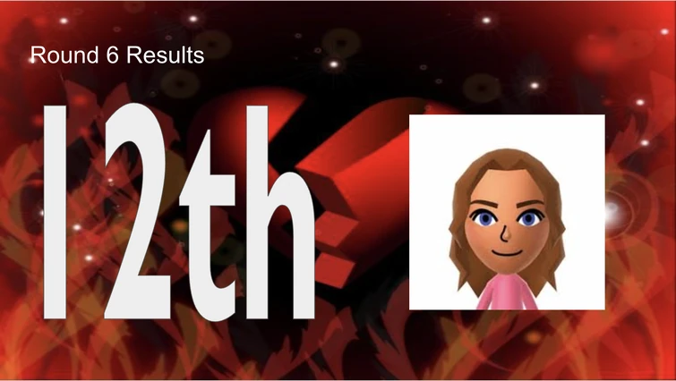 Broken Heart Trend Mii Elimination Round 06 Results | Fandom