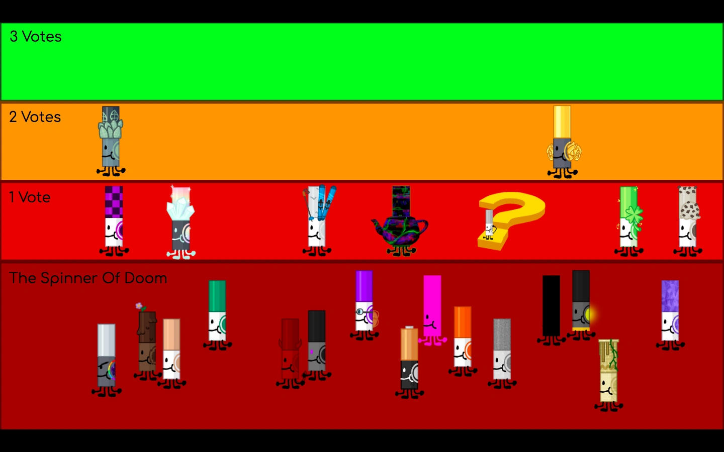 Marker Fandom Voting: Part 2 | Fandom
