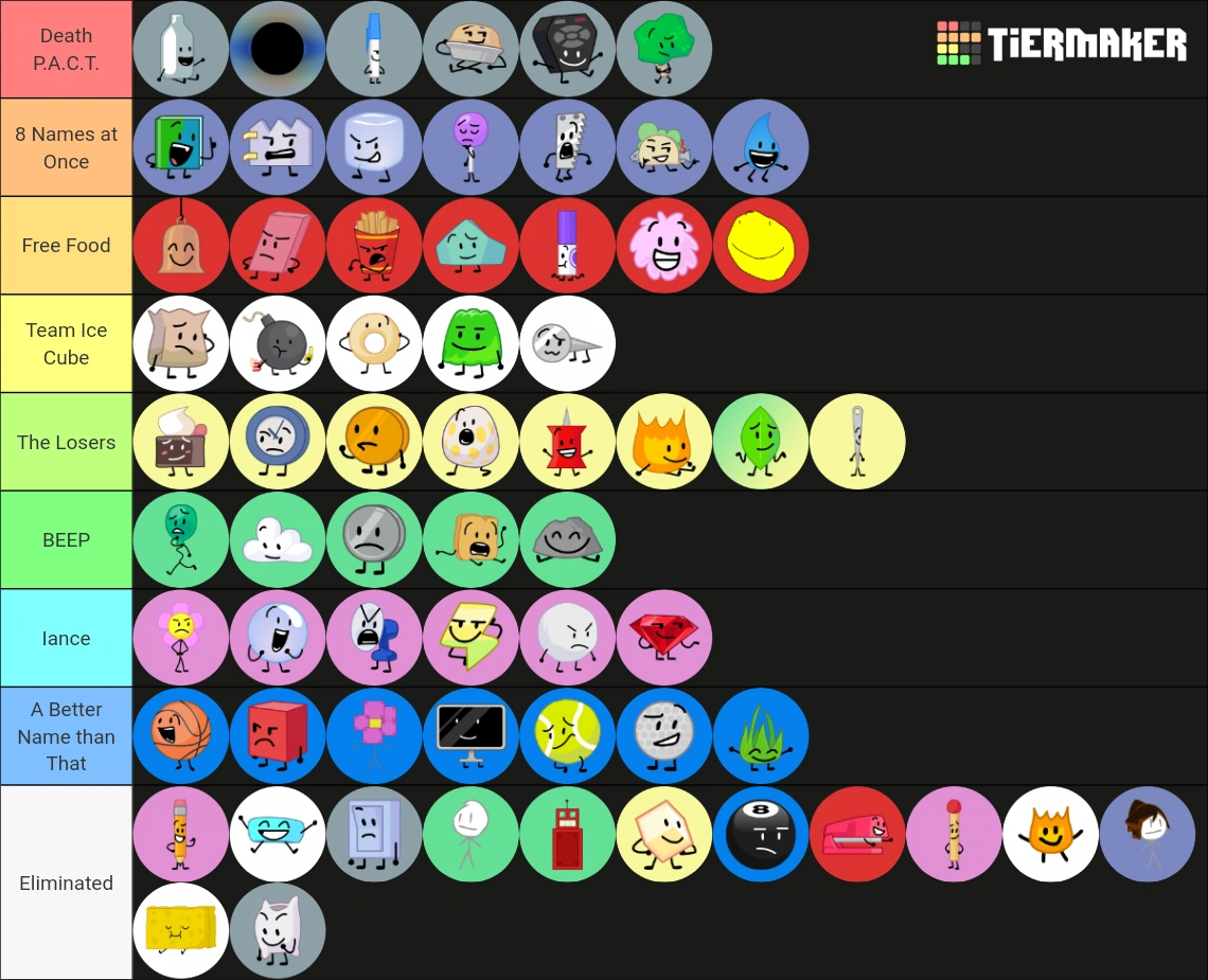 BFB 18: Free Food and Drinks | Fandom