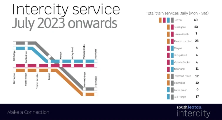 All my operator maps (as of 24/07/23) | Fandom