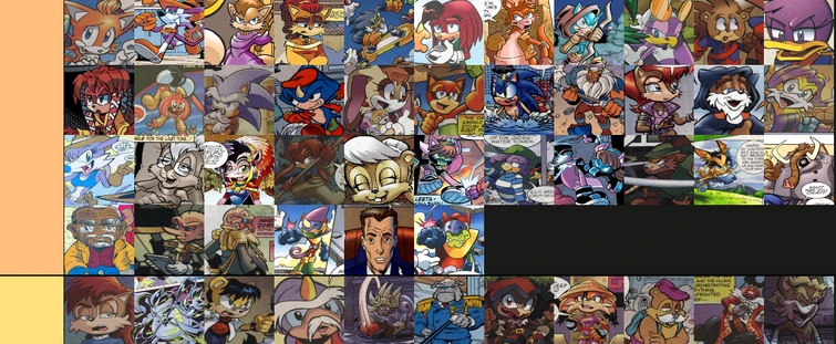 Tier list, Archie edition. (Pre-reboot) | Fandom