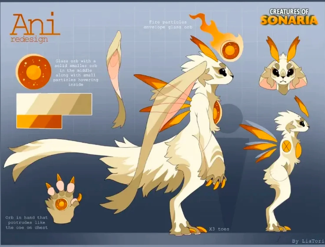 Looks like ani ken Ralokai and die is getting redesigns | Fandom