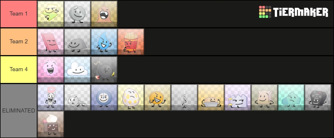 TPOT eliminated contestants viewer voting 8 | Fandom