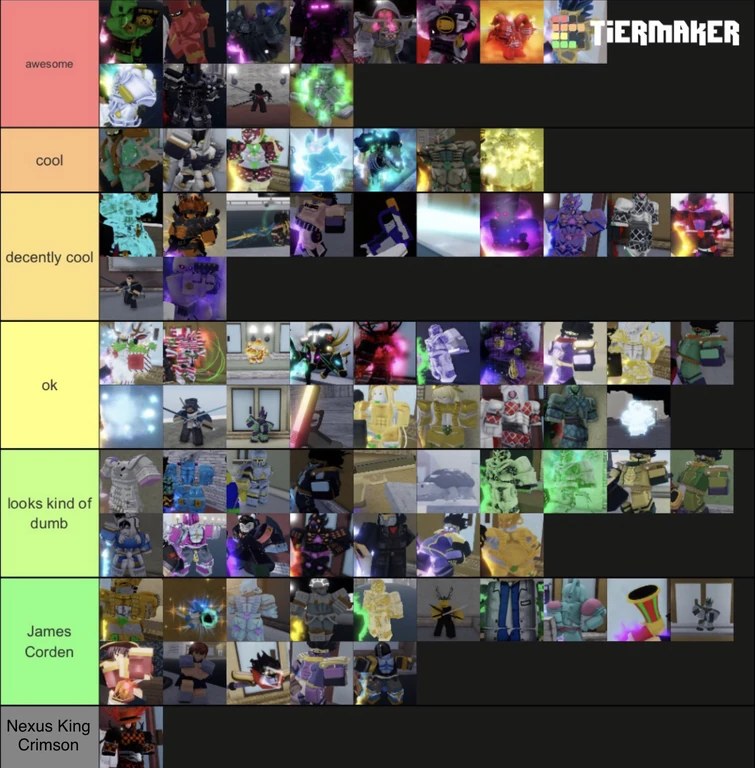 skin tier list based on how much I like them (I was bored) | Fandom
