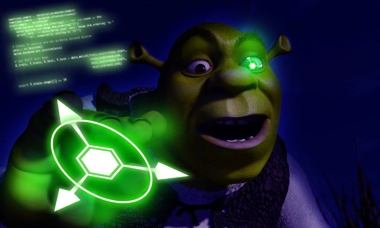 Shrek thing | Fandom