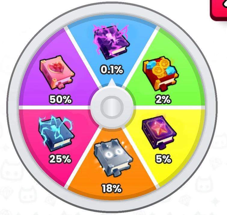 Enchant Spinny Wheel | Fandom