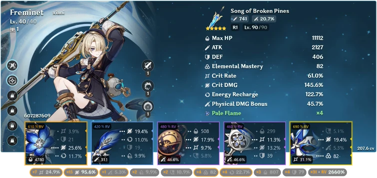 Best freminet build/j | Fandom