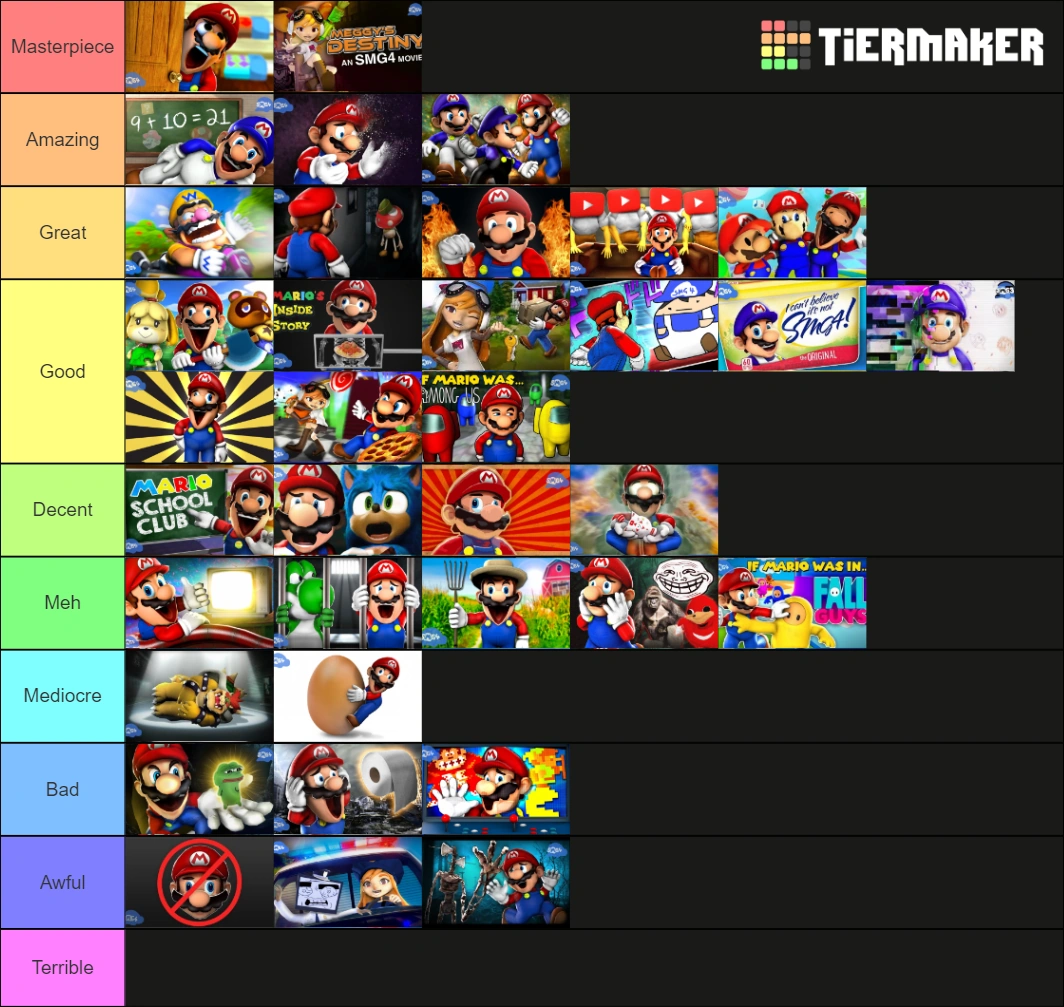 If Mario Was AMONG US is placed at Good, vote where to place SMG4 ...