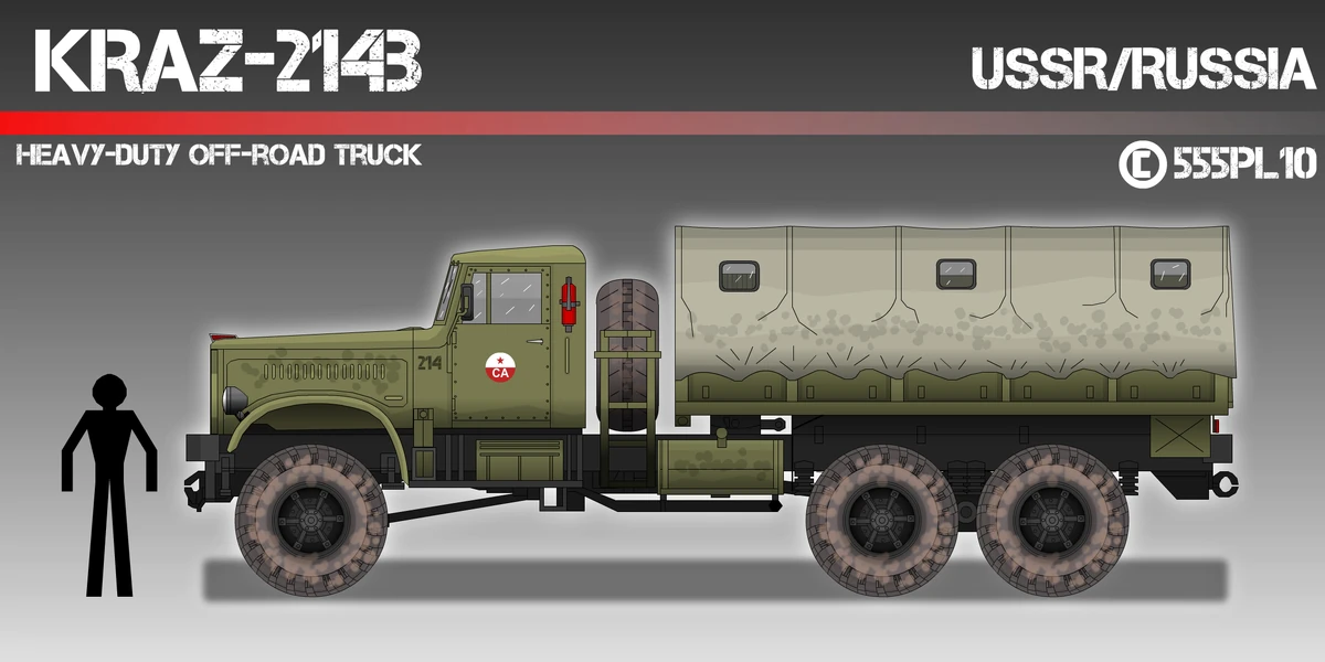 KrAZ-214 (Soviet 3-axle off-road truck) | 555PL10-2 Wiki | Fandom