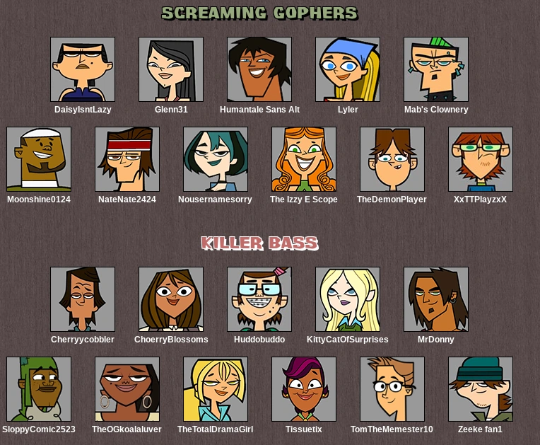 TD Wiki Season on Brantsteele | Fandom