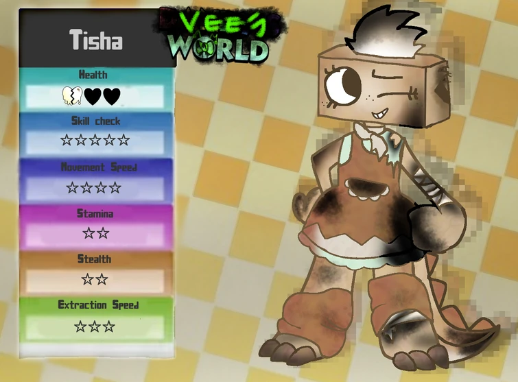 Vee'z World Tizha dezign!! | Fandom