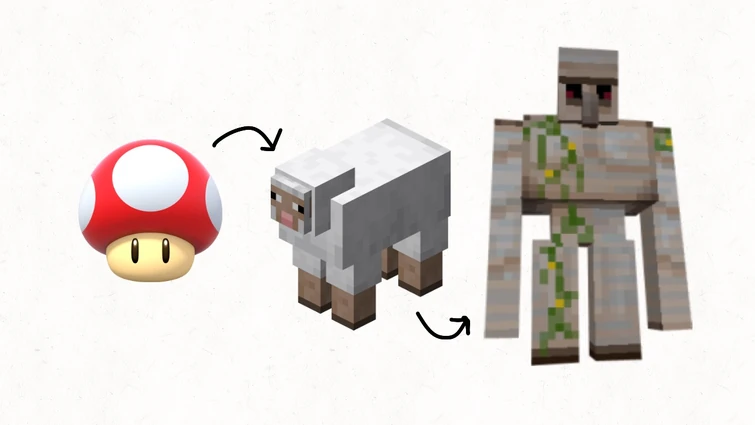 Discuss Everything About Pokémon Wiki | Fandom