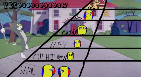 Tom Cat Death Battle Matchup Idea | Fandom