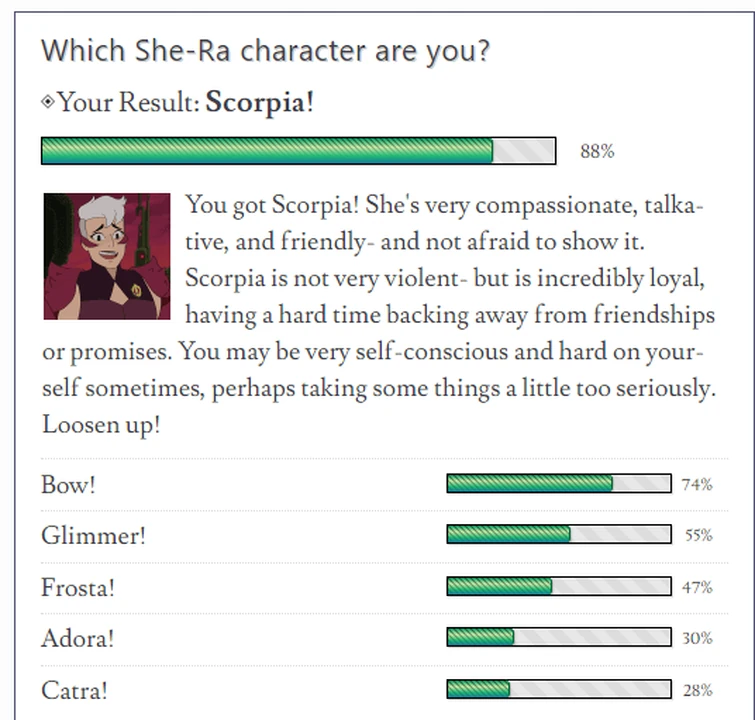 I did the character quiz. :p (Also I have a small user page now.) | Fandom