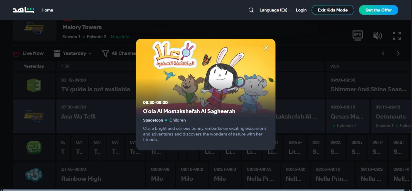 This Is Why Elinor Wonders Why Aired On Spacetoon | Fandom