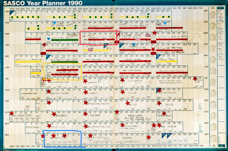 Something I forgot to show you | Fandom