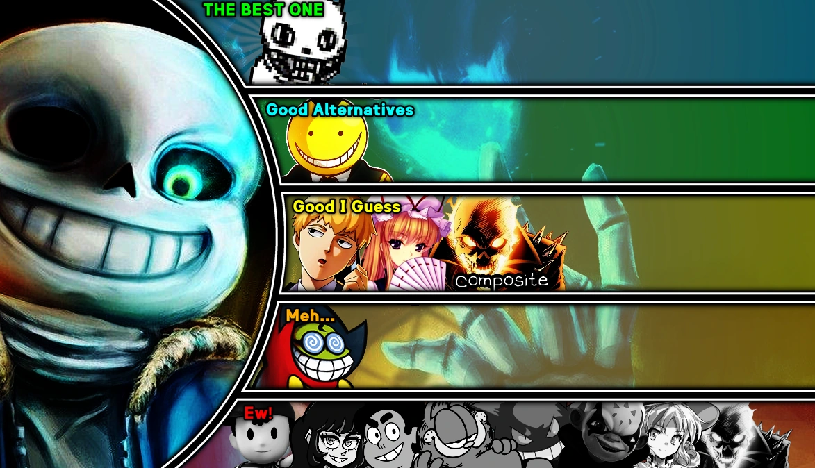Sans Mu Tier list | Fandom