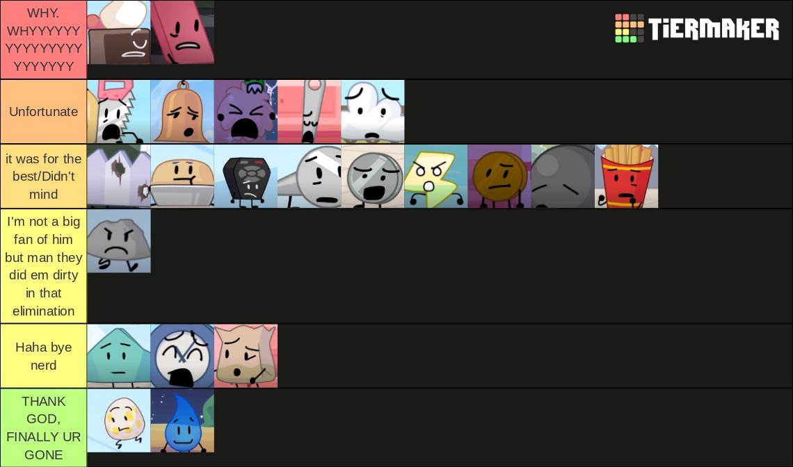 TPOT Elimination Reactions & Rejoin tier lists | Fandom