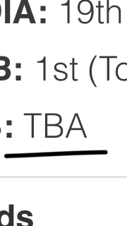 Hey er what does TBA mean? Please let meh know | Fandom