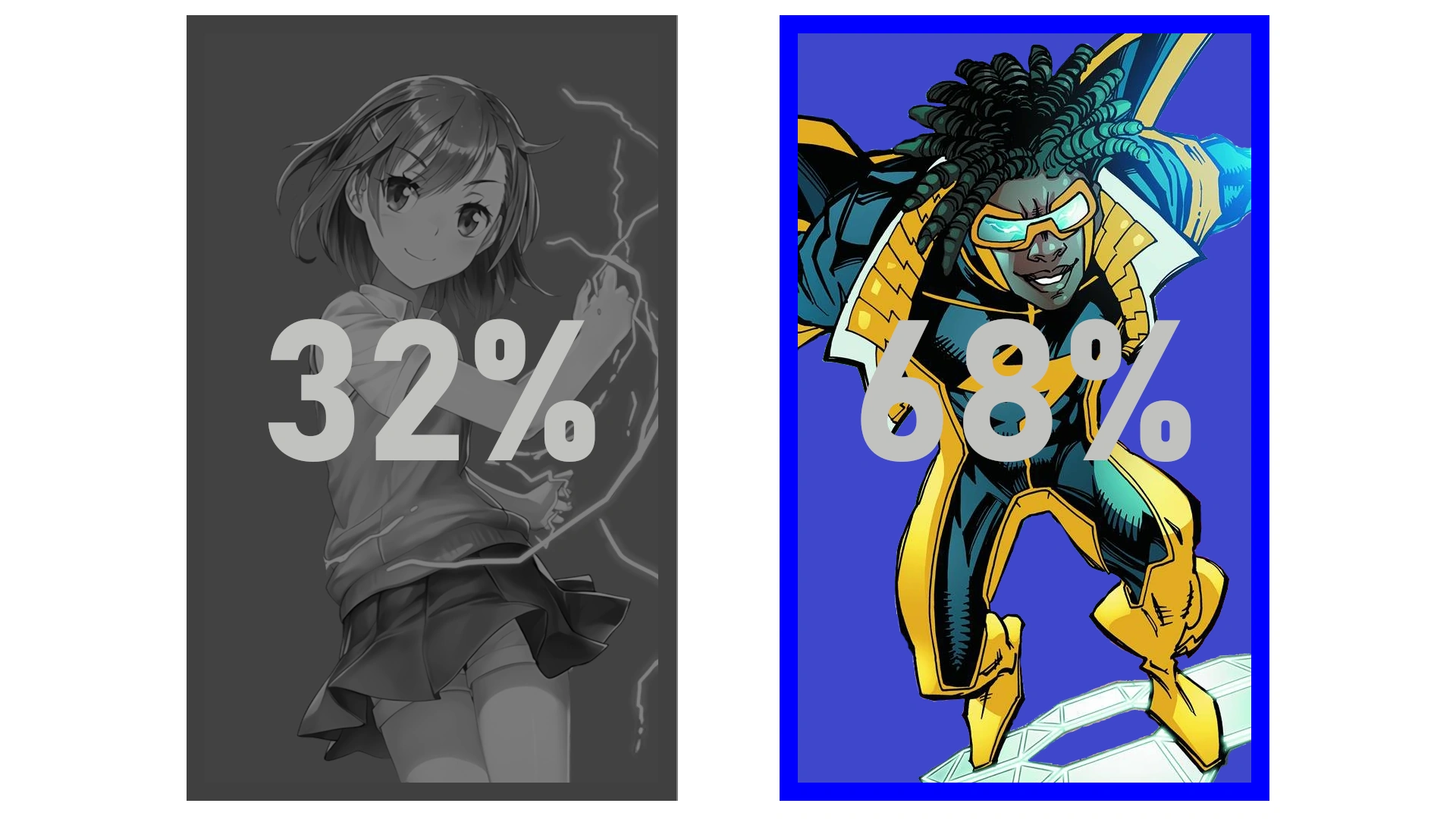 Static wins | Fandom