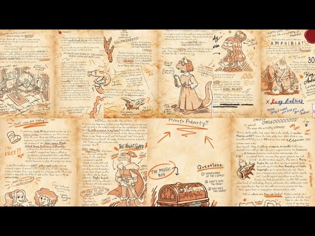 Amphibia - Marcy's Journal Sneak Peek! by SargeStone123 | Fandom