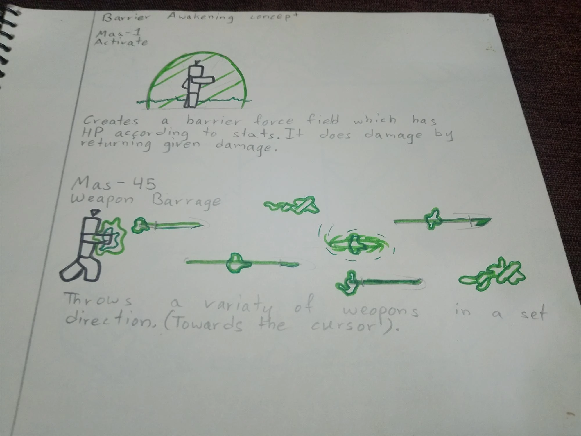 Barrier awakening concept | Fandom