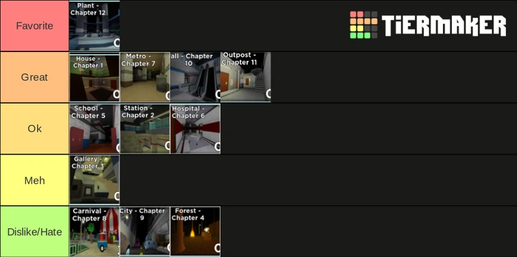 Piggy Book 1 Skins and Maps Tier List | Fandom