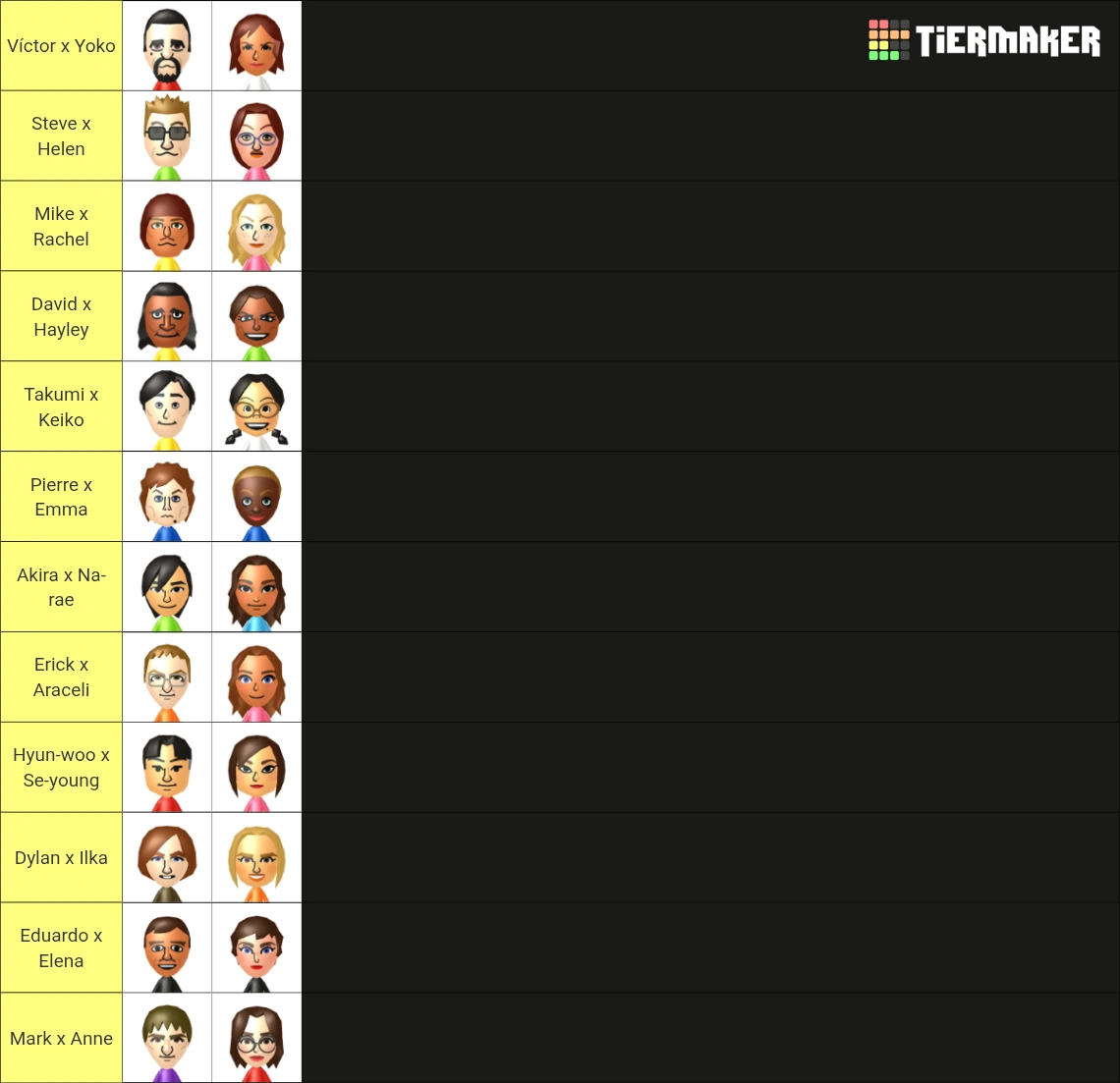 My Mii ships | Fandom