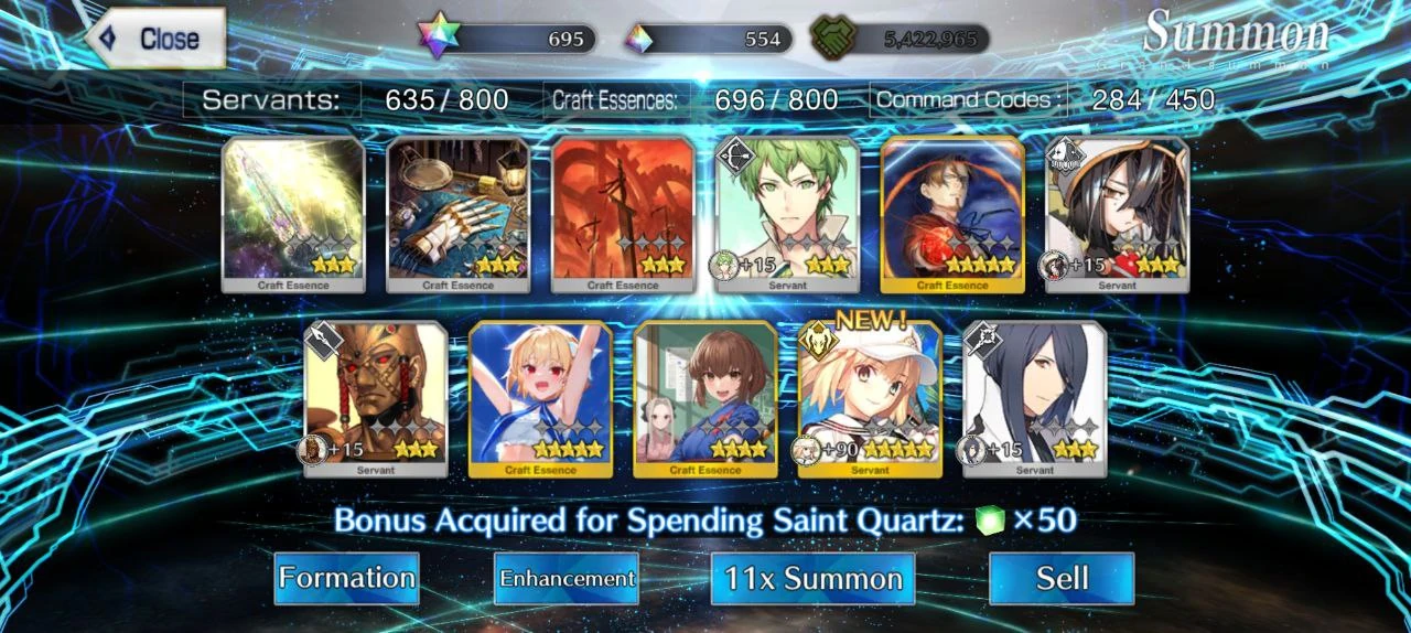 Goddamn it. These were painful. | Fandom