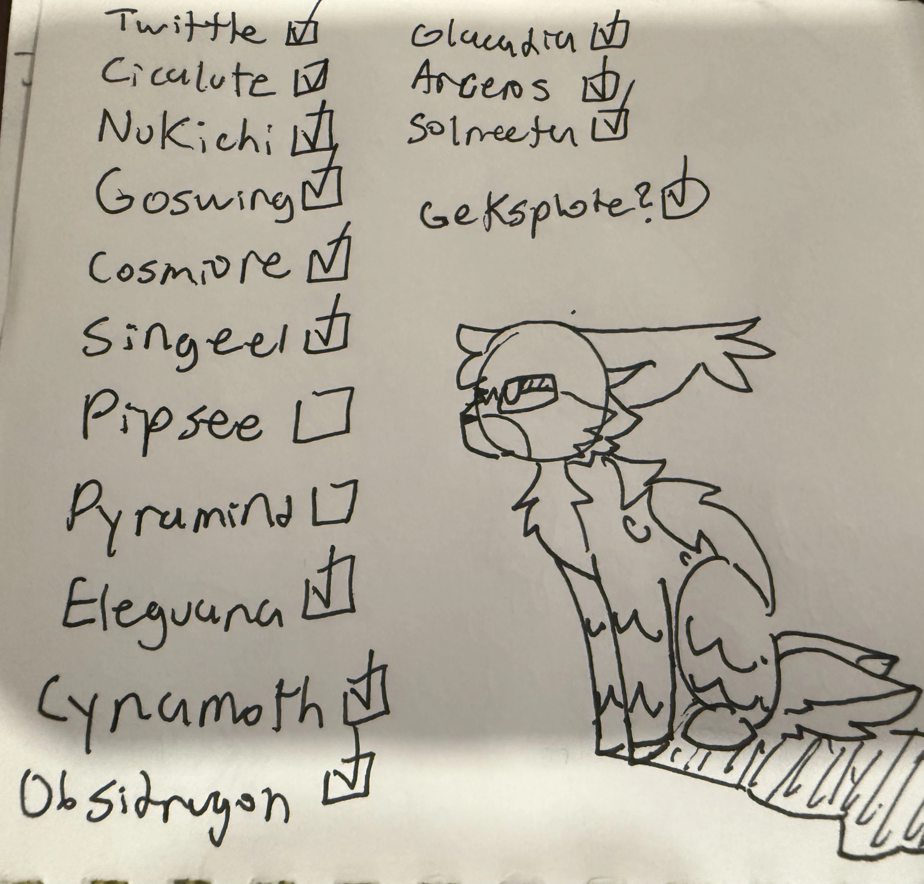 daily vari 31 | Fandom