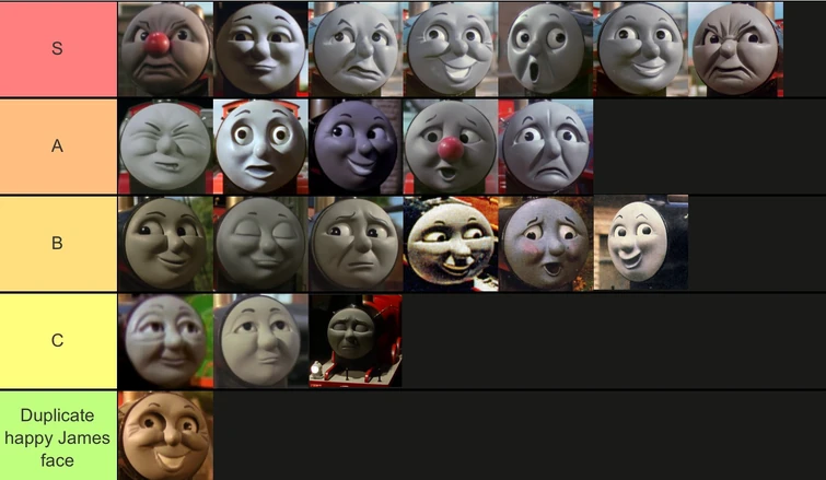 More face tier lists | Fandom