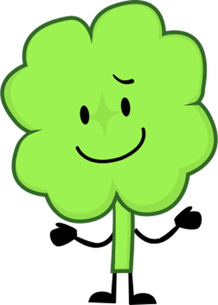 Discuss Everything About Inanimate Insanity Wiki | Fandom