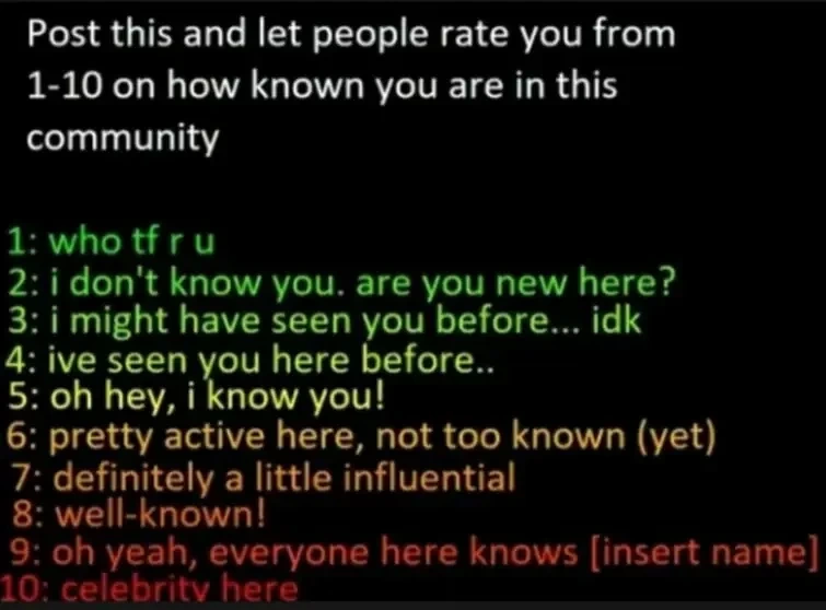 Might as well partake as well | Fandom