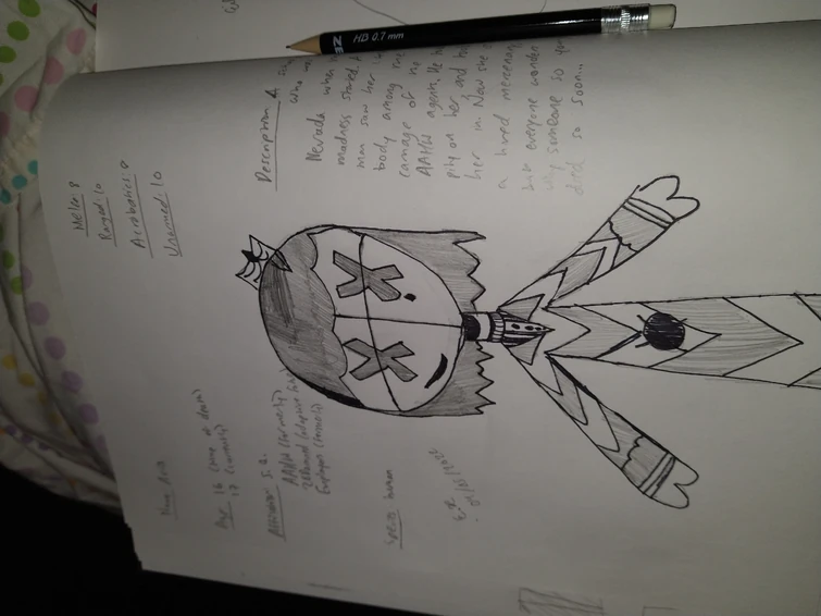 Drawing ya'lls OCs! | Fandom