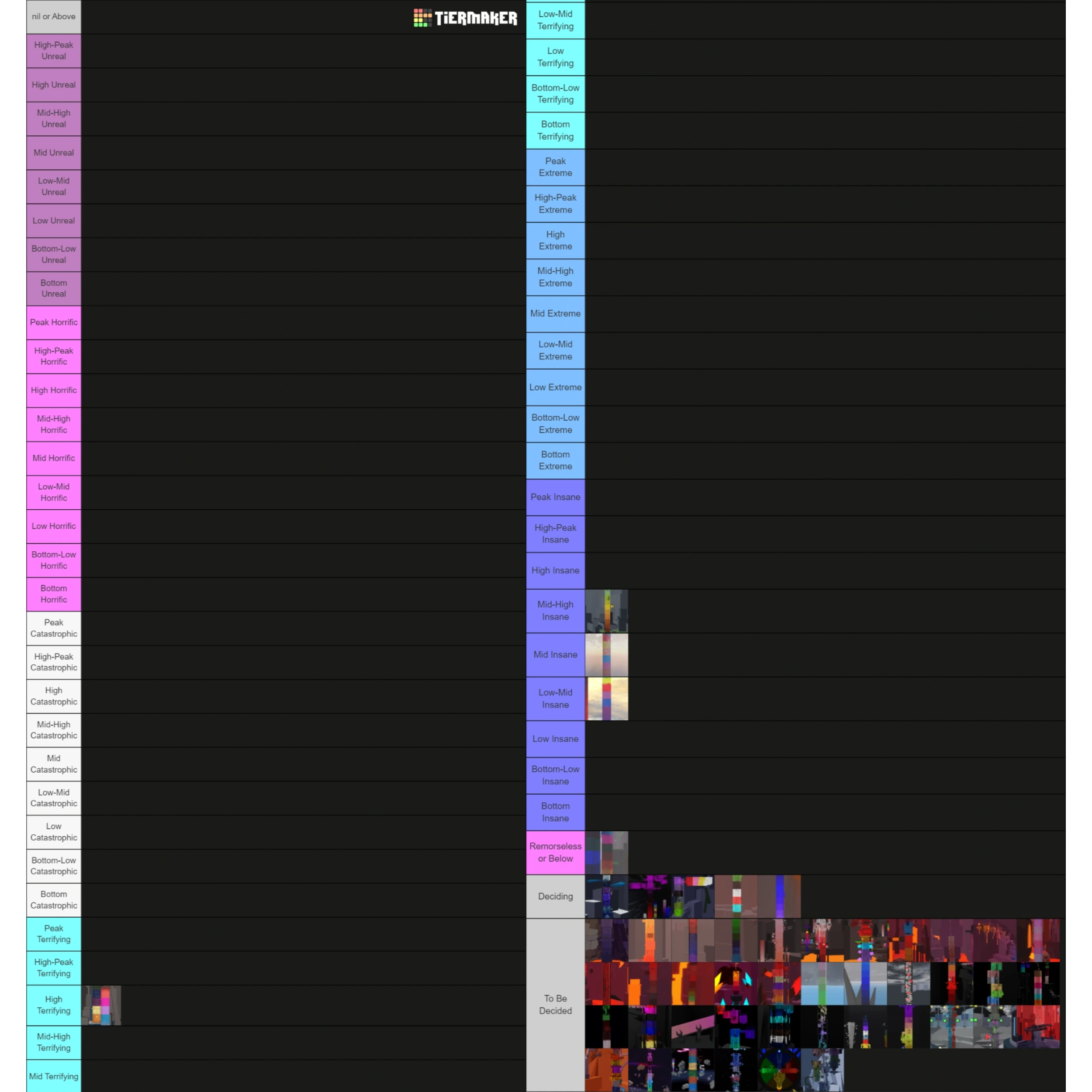 Soul Crushing Difficulty Reassignment - Part 2 | Fandom
