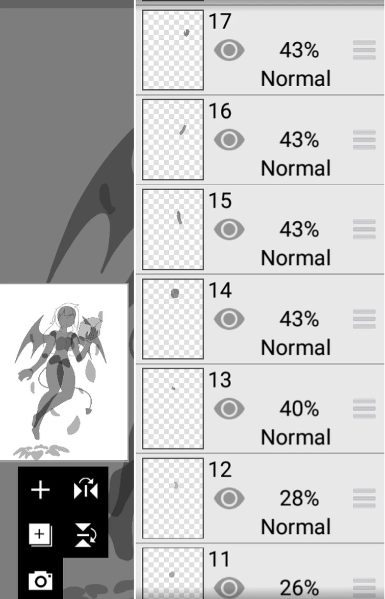 Could anyone help me out with drawing bodies? | Fandom