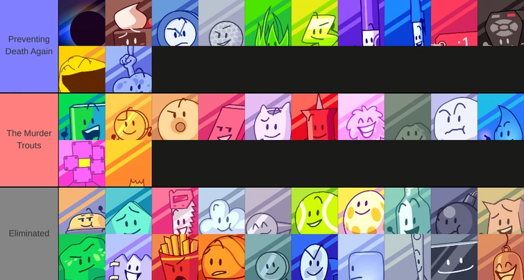 My TPOT Prediction (Part 2) | Fandom