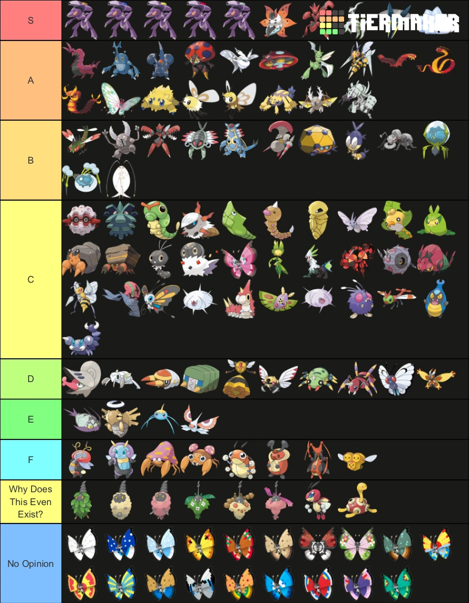 Bug Type Pokémon Tier List | Fandom