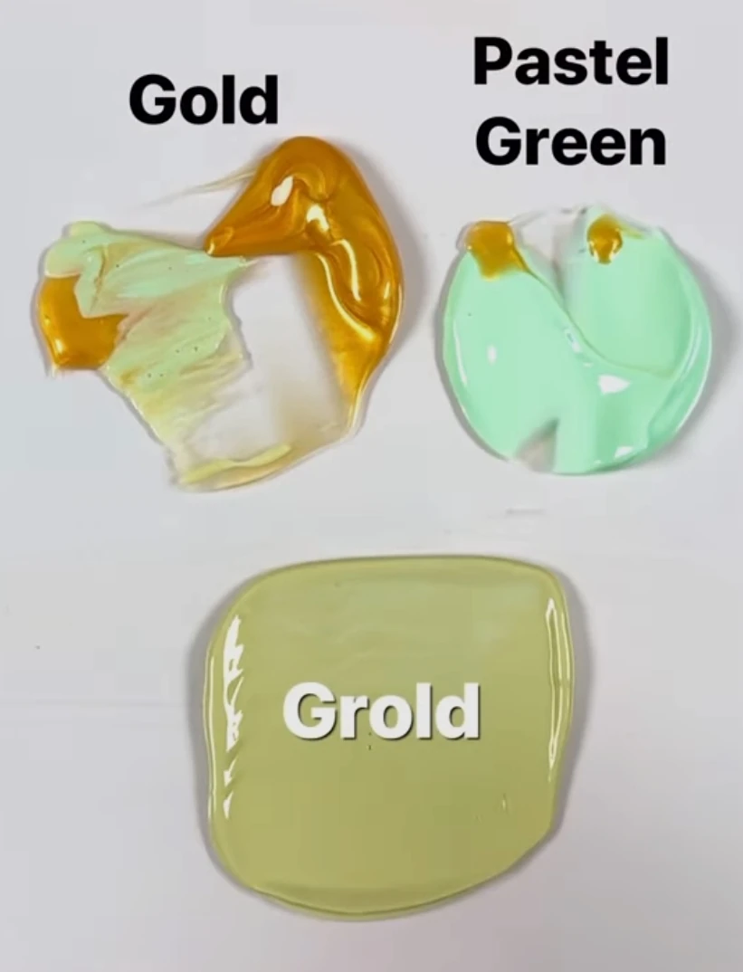 what the fuck is a grold | Fandom