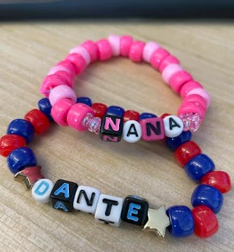 Character Kandi :> | Fandom