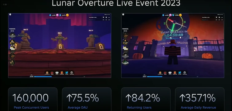 man, this slasher rework really kept us waiting. huh? | Fandom