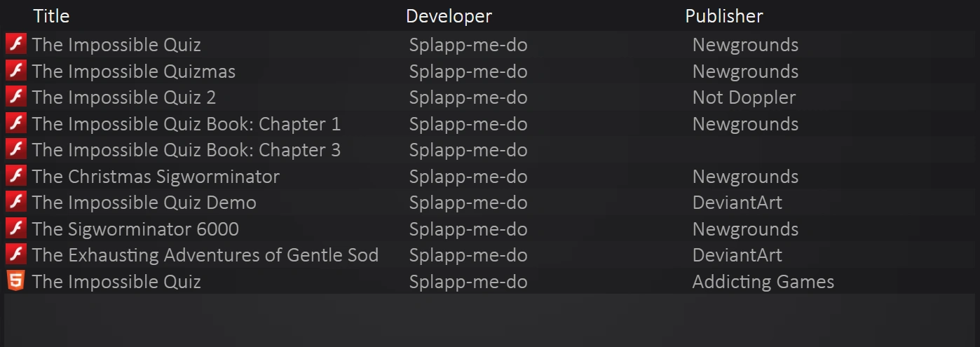 Impossible Quiz Book Chapter 2 Gone? | Fandom