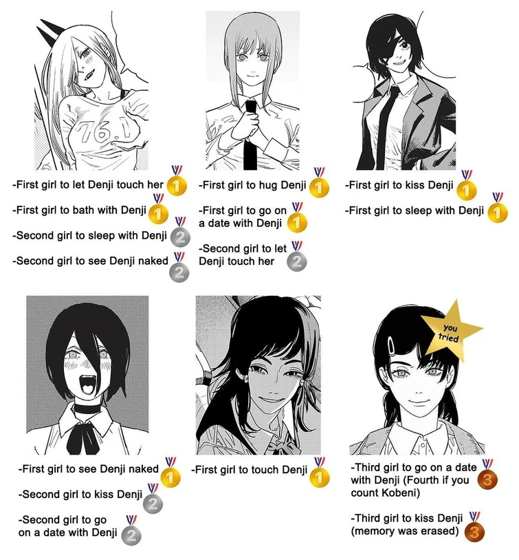 Memes | Fandom
