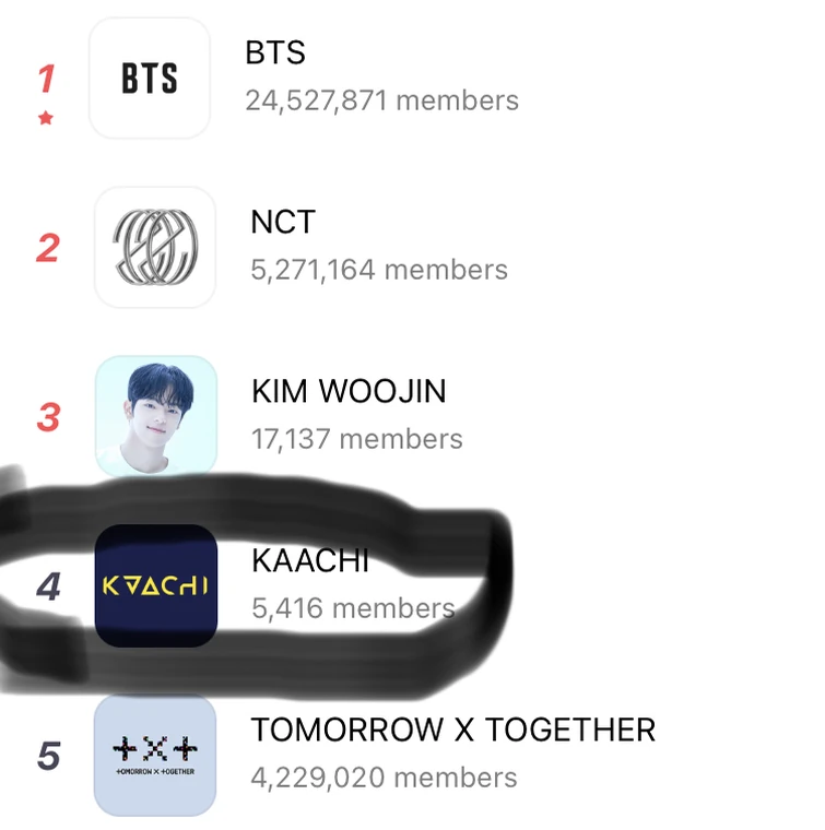 The top 5 vlive accounts | Fandom