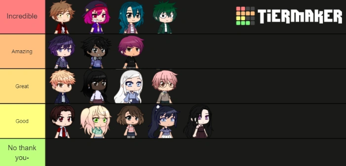 The Music Freaks tier list. | Fandom