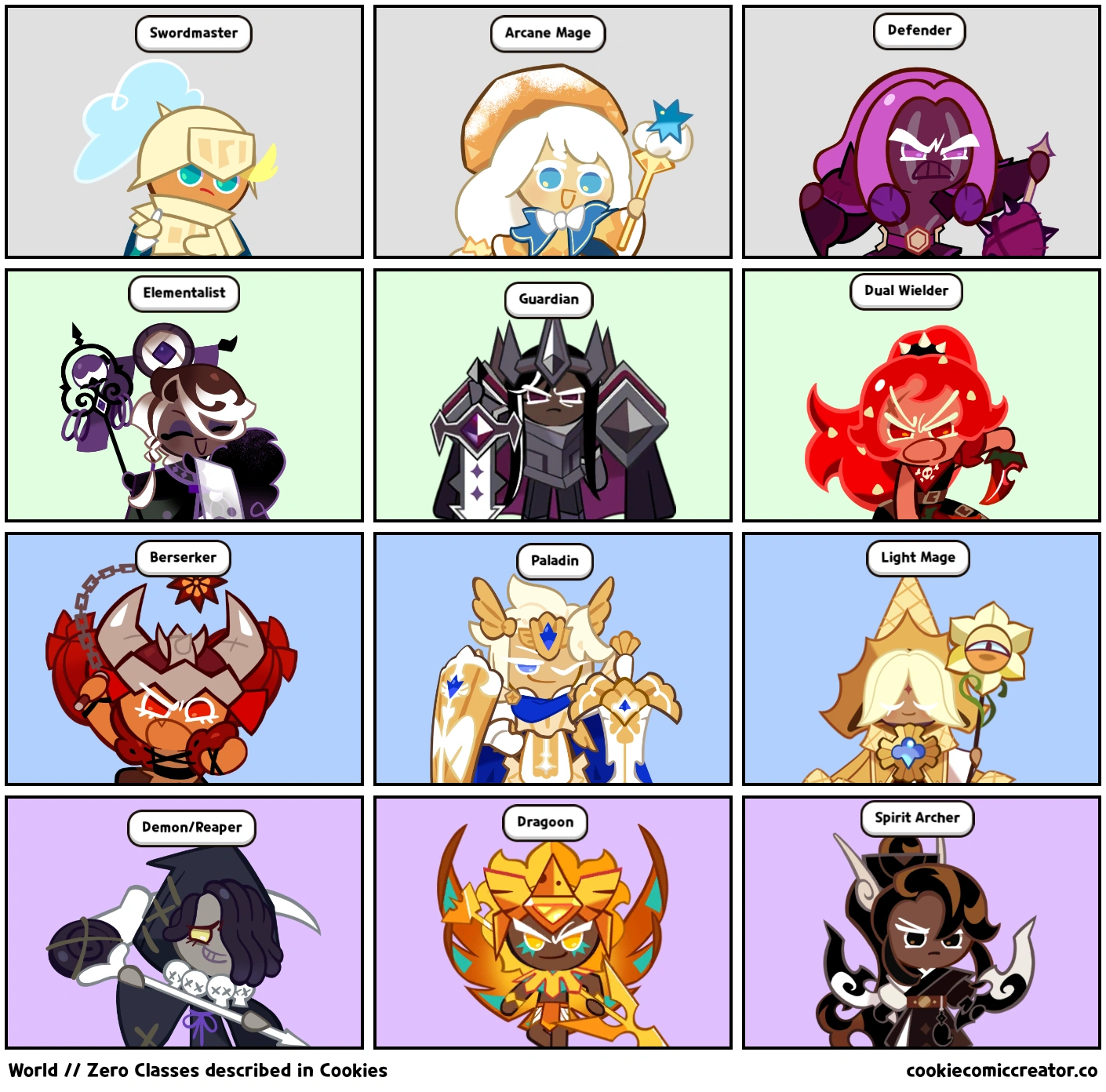 Every World// Zero class as a cookie. | Fandom