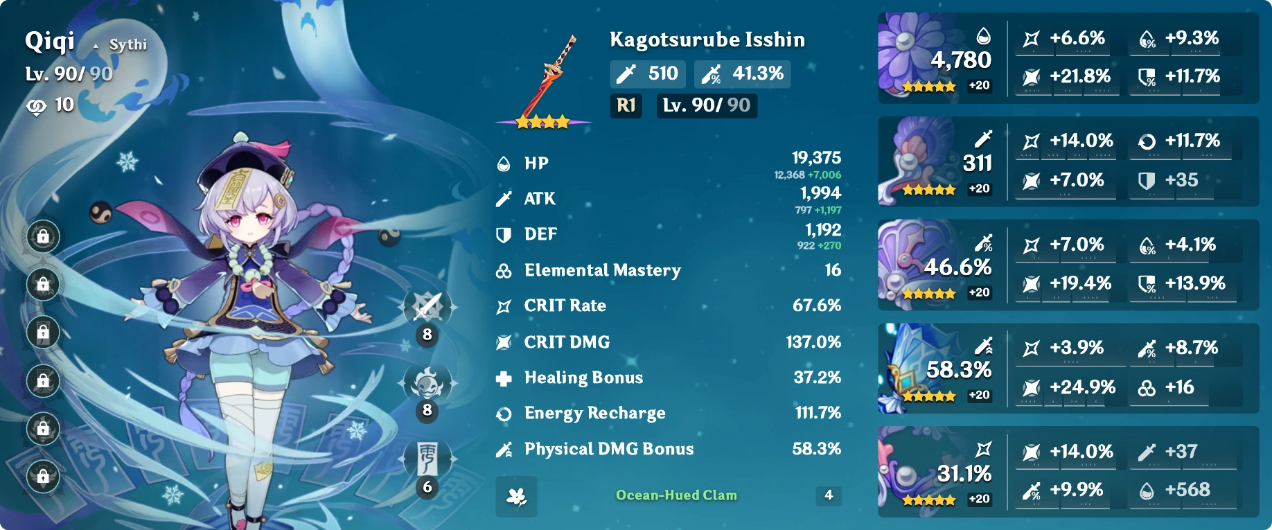 Cursed Qiqi build ideas, please! | Fandom