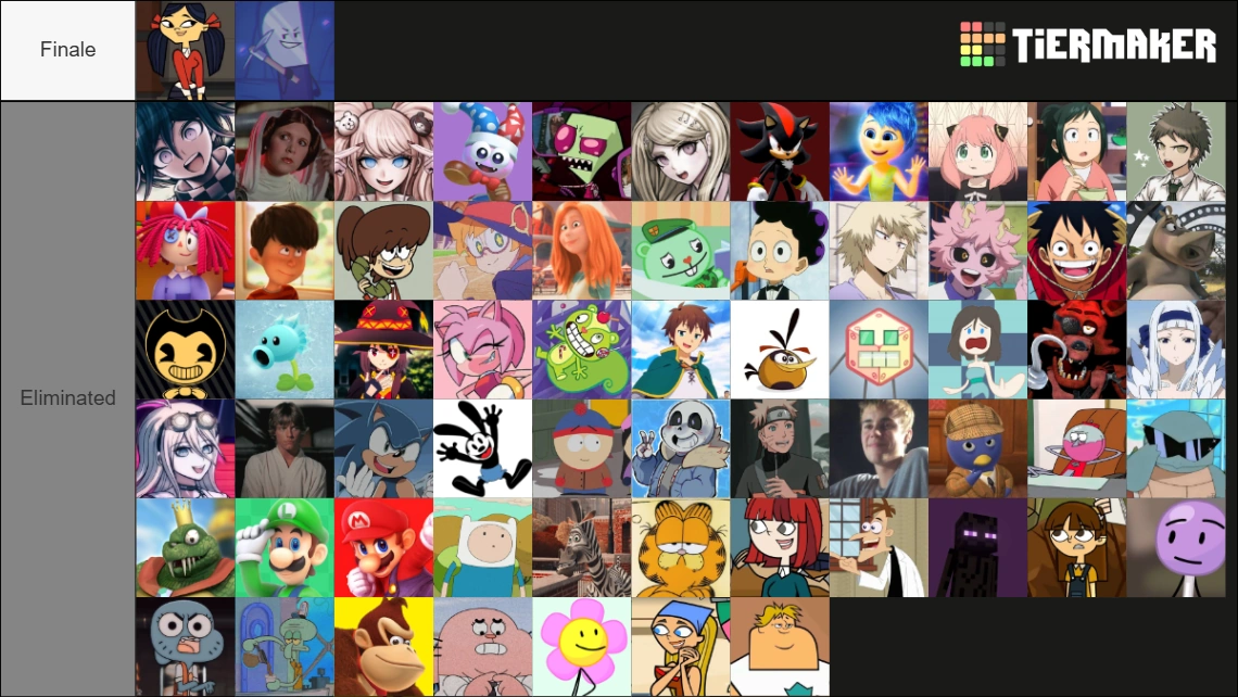 Random Character Viewer Vote Season 4 Ep 67 | Fandom