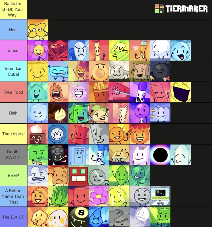 Battle for BFDI: Your Way! Ep. 8 Questions Awnsered | Fandom