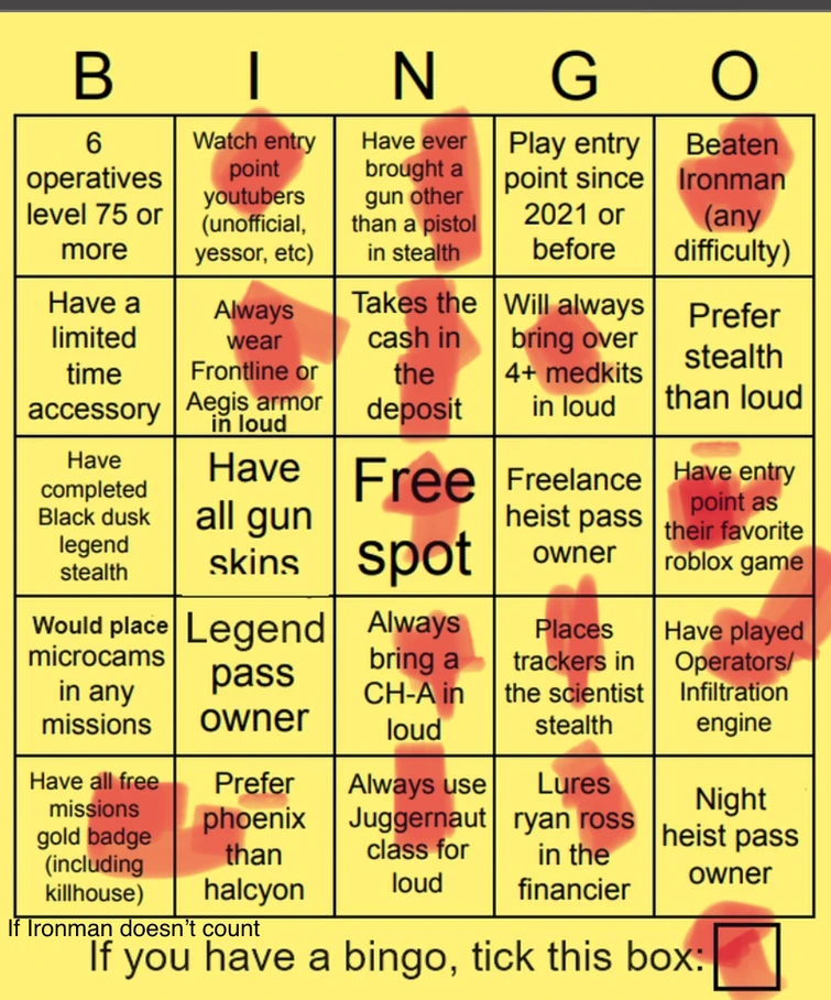 Entry point bingo | Fandom